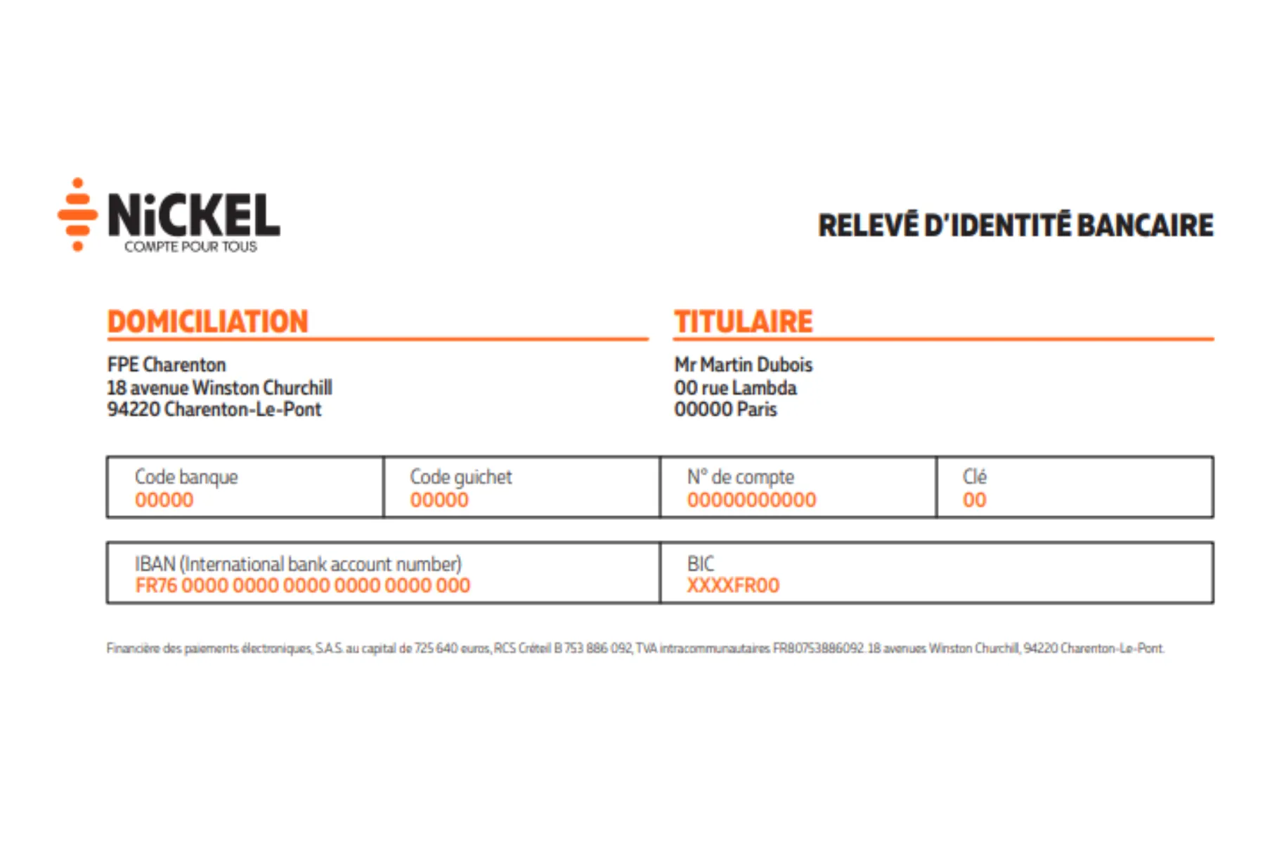 Code SWIFT banque : comment le trouver facilement | Nickel
